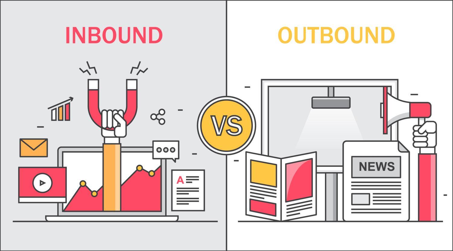 Inbound vs outbound marketing - Webikeo