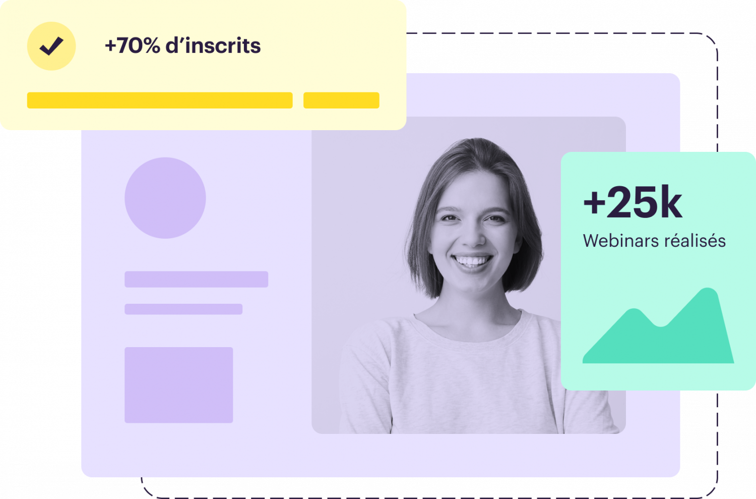Pourquoi choisir Webikeo ? - Webikeo